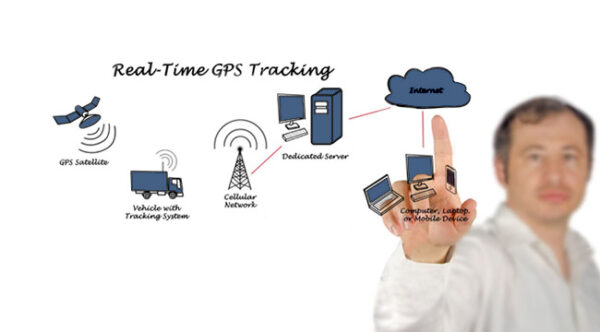 trackgpslocation.com – Worldwide location tracking